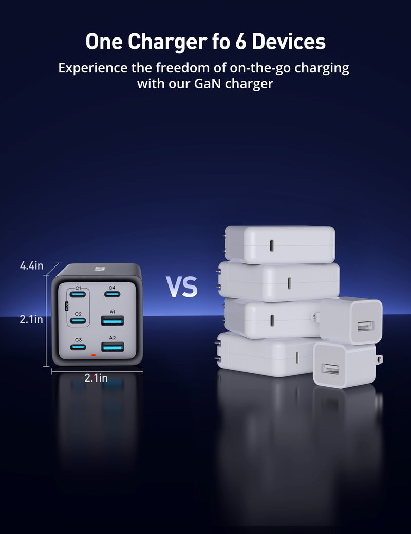 200W USB C Desktop Charger - 6 Ports GaN Power Adapter & Fast Charging