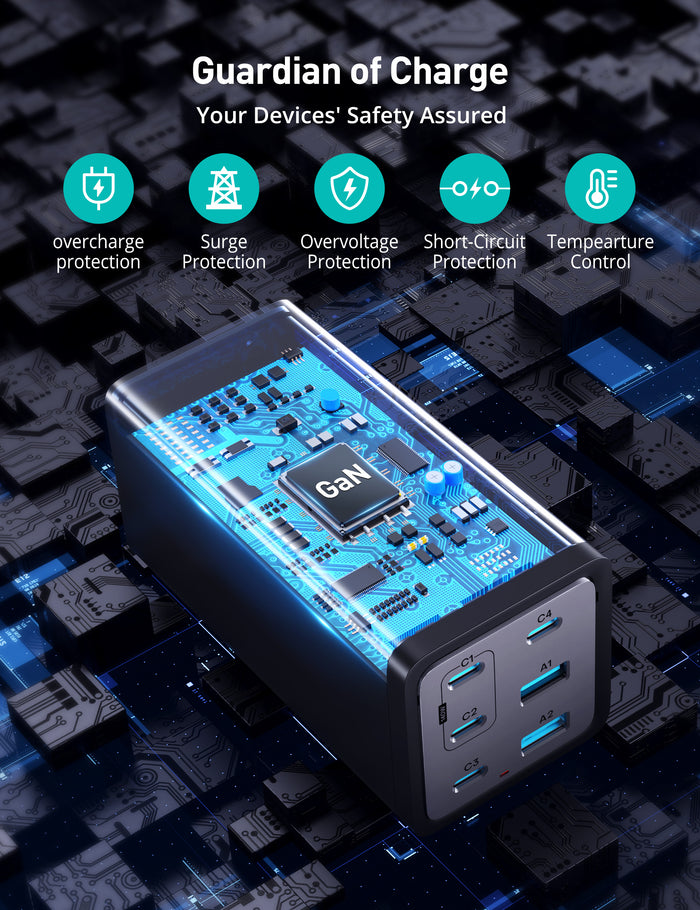 200W USB C Desktop Charger - 6 Ports GaN Power Adapter & Fast Charging
