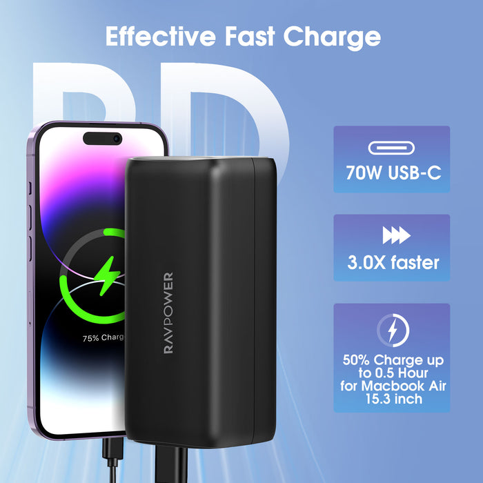 RAVPower PD Pioneer 20000mAh 70W 4-Port Power Bank