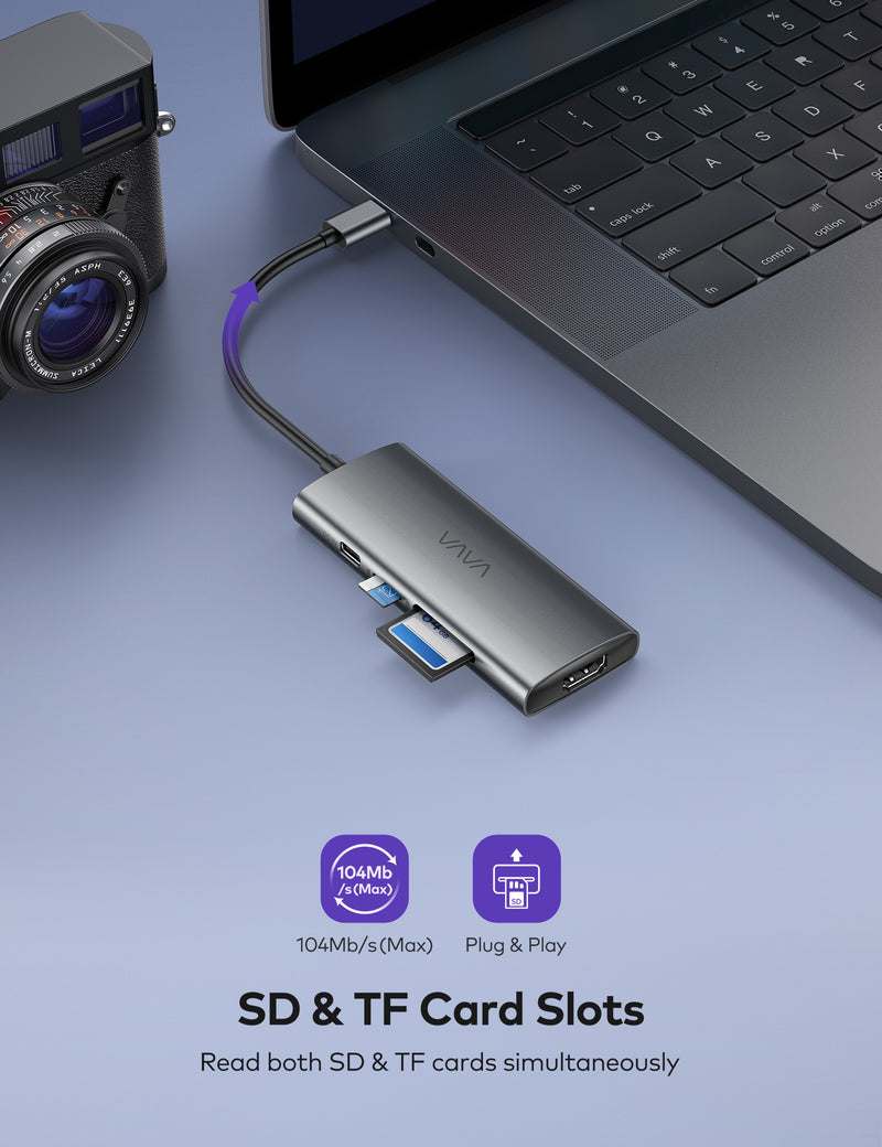 USB C Hub, 7-in-1 USB C Adapter with 100W Power Delivery Charging Port